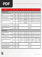 BSI Training Schedule and List | PDF | Educational Technology