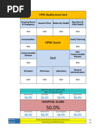 PHC NQAS Checklist | PDF | Health Care