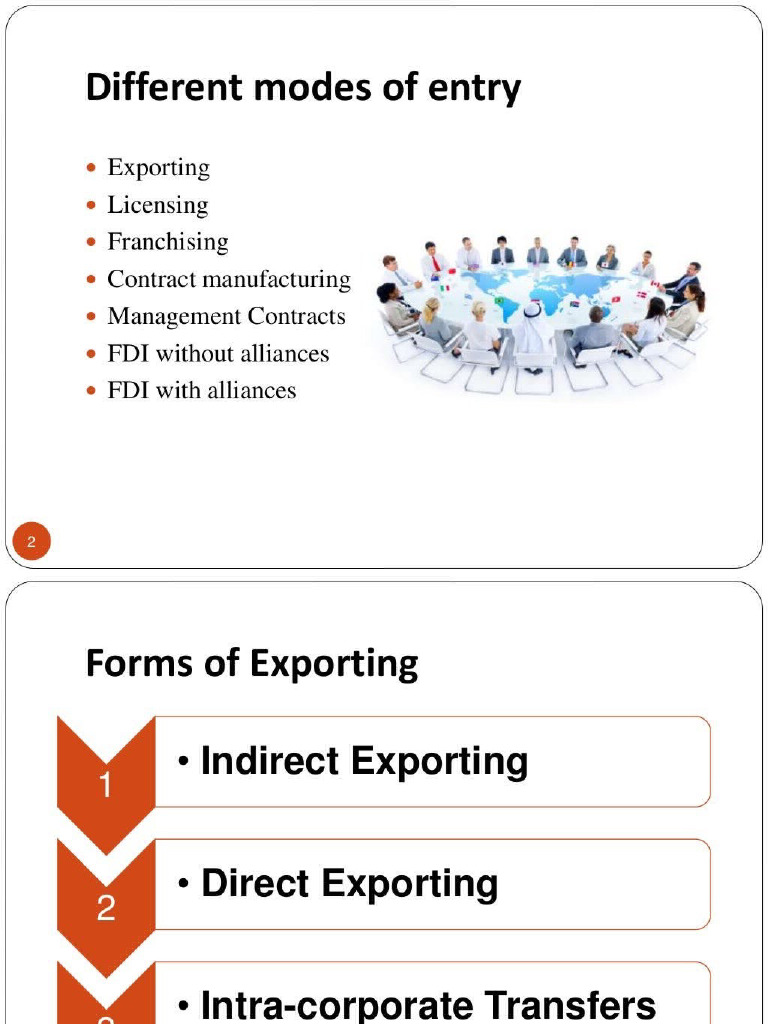 Modes of Entry To International Business | PDF