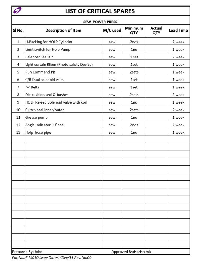 Critical Spare List | PDF | Mechanical Engineering | Manufactured Goods