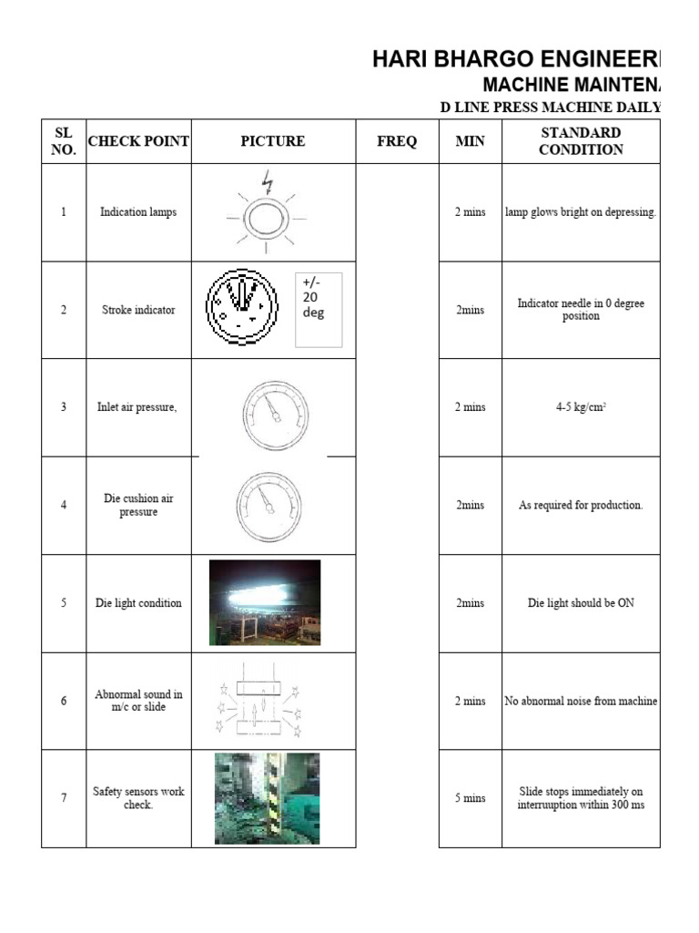 Machiene Check Procedure | PDF | Electrical Connector | Pump
