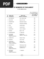 Central List of OBC (Odisha) | PDF | Caste | Social Groups Of India