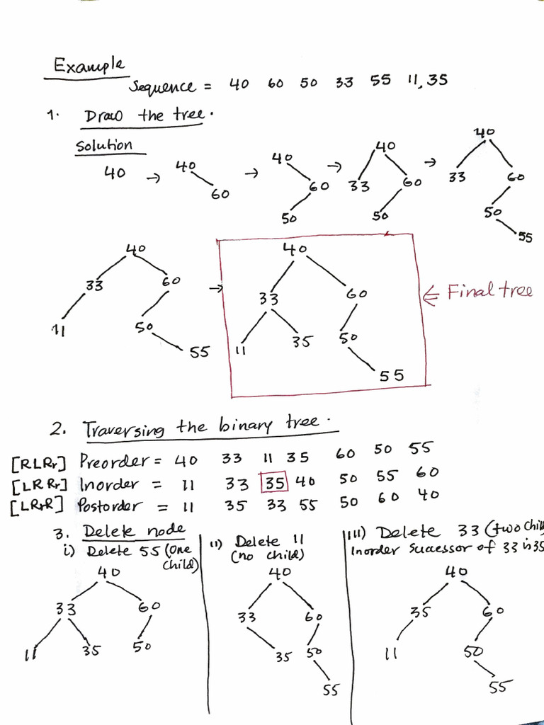 Binary Tree | PDF