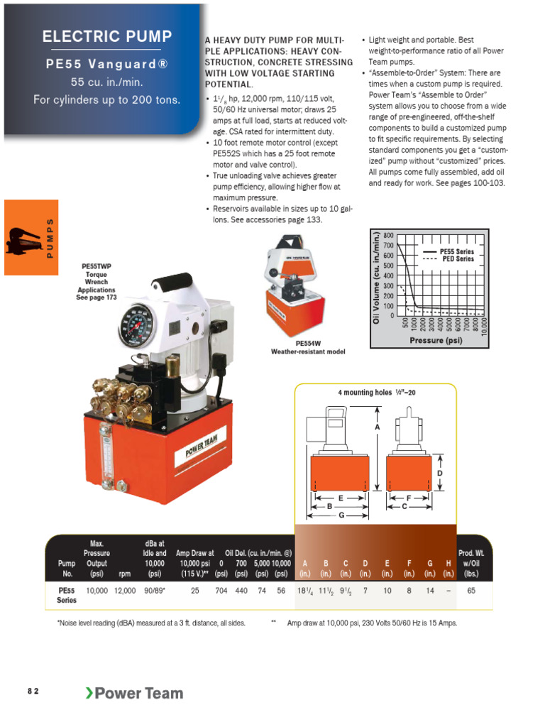 spx-power-team-pe55-series-electric-hydraulic-pump-specifications | PDF ...