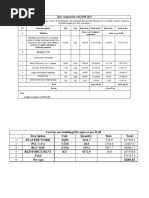 Approved Schedule of Rates (SOR) 2024 by JIL | PDF | Plaster | Concrete