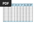 Doorprize Numbers 1-300 List | PDF
