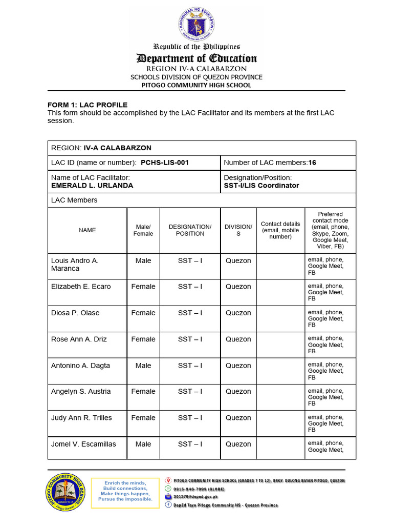 PCHS LAC Forms LIS 001 | PDF | Cognition | Communication