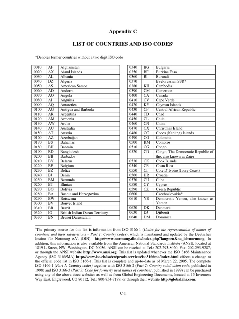 Iso3166 Country Codes | PDF | International Organization For ...