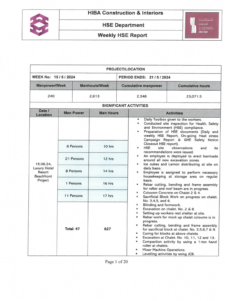12th Weekly HSE Report | PDF