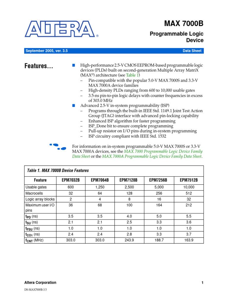 Features... : MAX 7000B | PDF | Hardware Description Language | Logic Gate