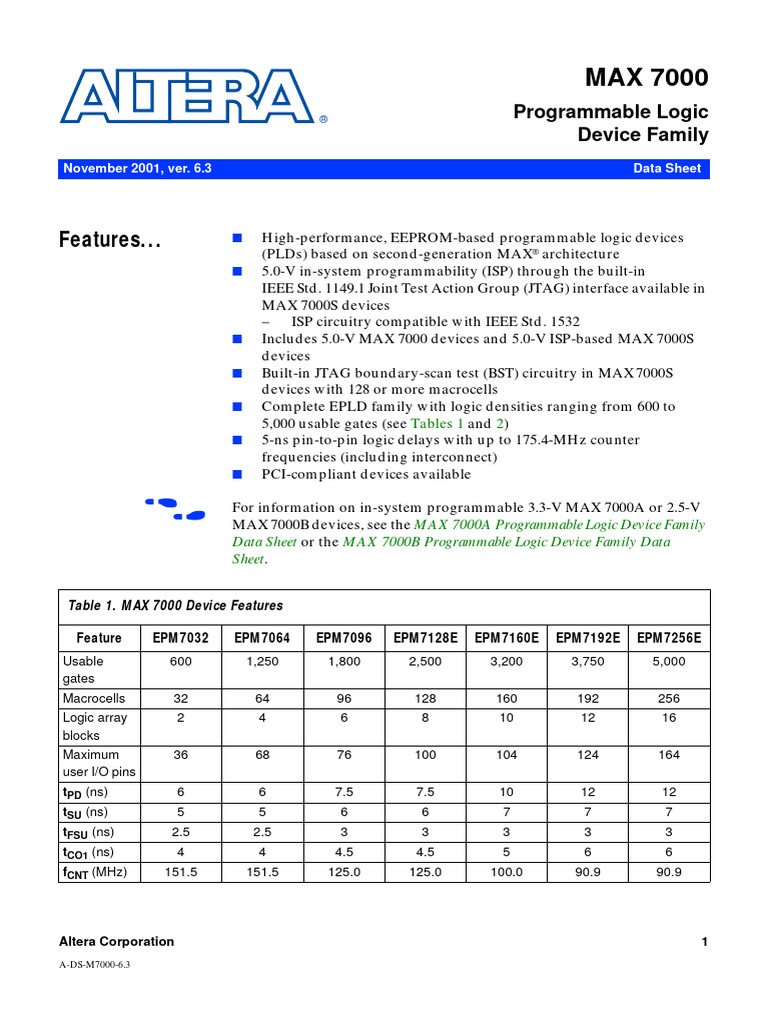 Max 7000 | PDF | Hardware Description Language | Input/Output