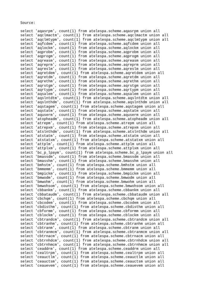 Sage Es Source Count | PDF