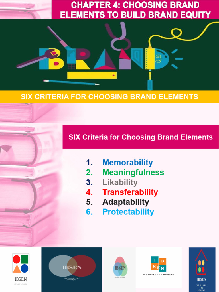 Chapter 4 Choosing Brand Elements To Build Brand Equity | PDF | Brand | Marketing