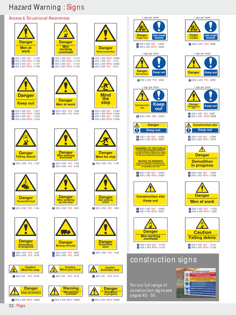 Construction Safety Signage Guide | PDF | Safety