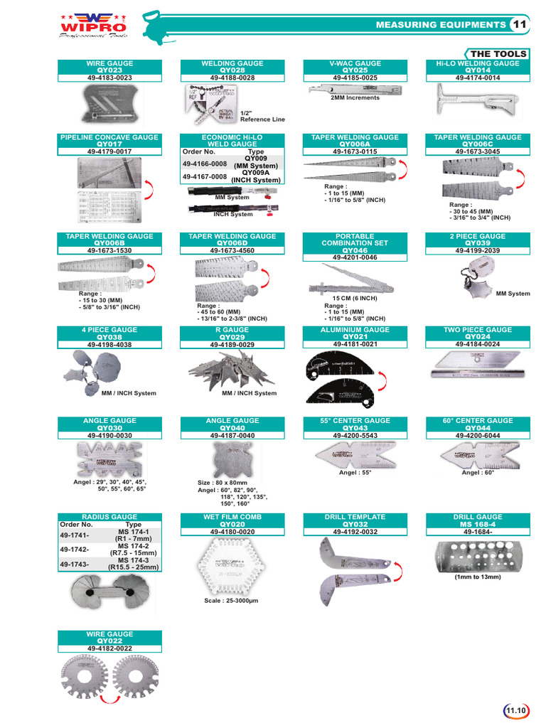 Bab 11 Measuring Equipments-11 | PDF | Mechanical Engineering ...