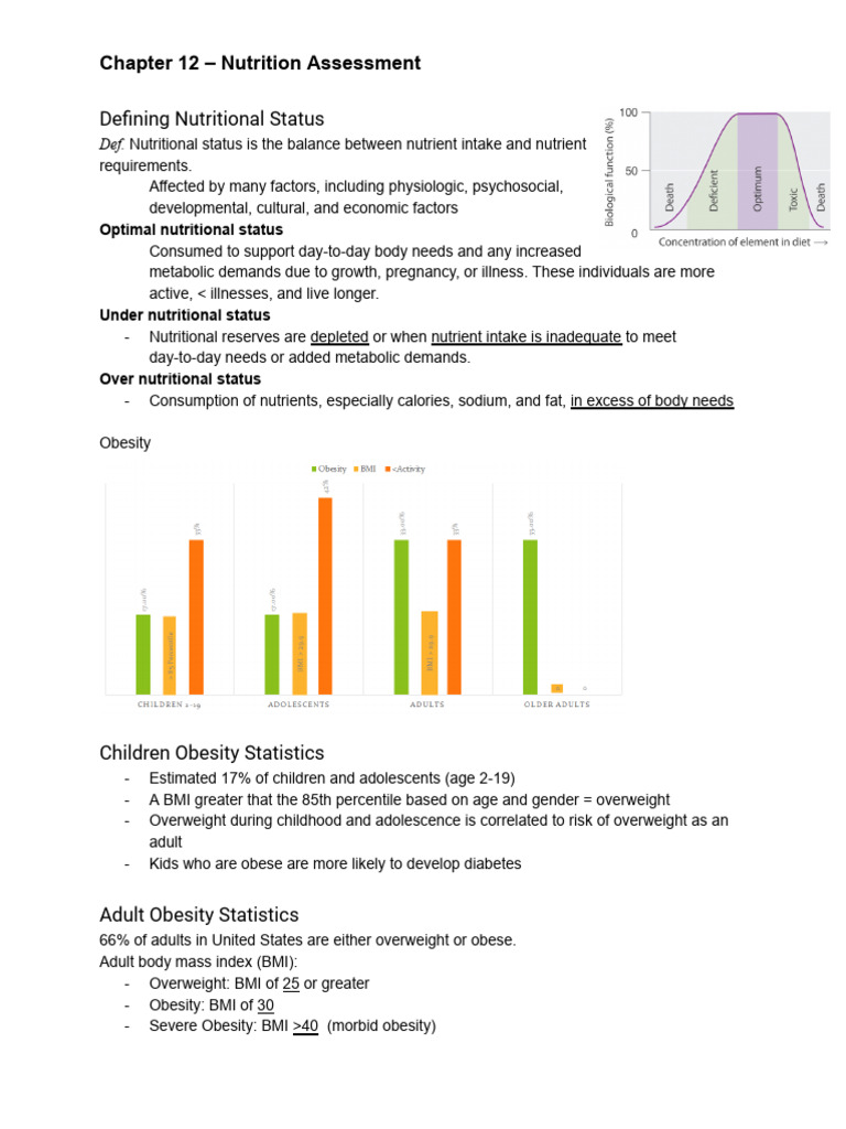 Nutrition Assessment and Status Overview | PDF | Dieting | Malnutrition