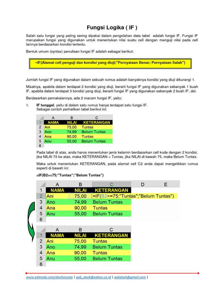 6 - Fungsi Logika If | PDF | Komputer