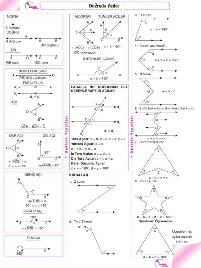 Geometri formüller | PDF