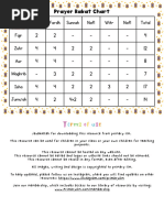 Basic Niyat Transliteration For Prayer | PDF | Worship | Semitic Words ...