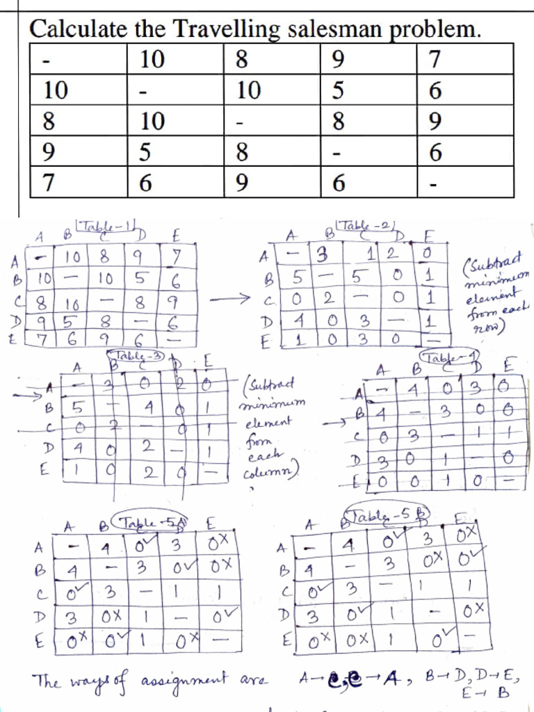 MATH 3-5 Marks Travelling Salesman Problem | PDF