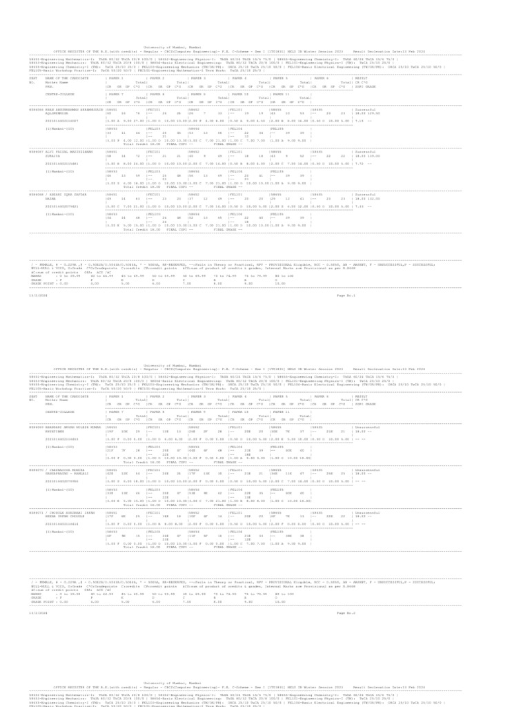 Comp | PDF | Engineering