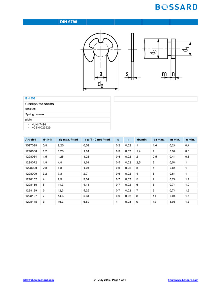 DIN 6799 - Tolerancje | PDF