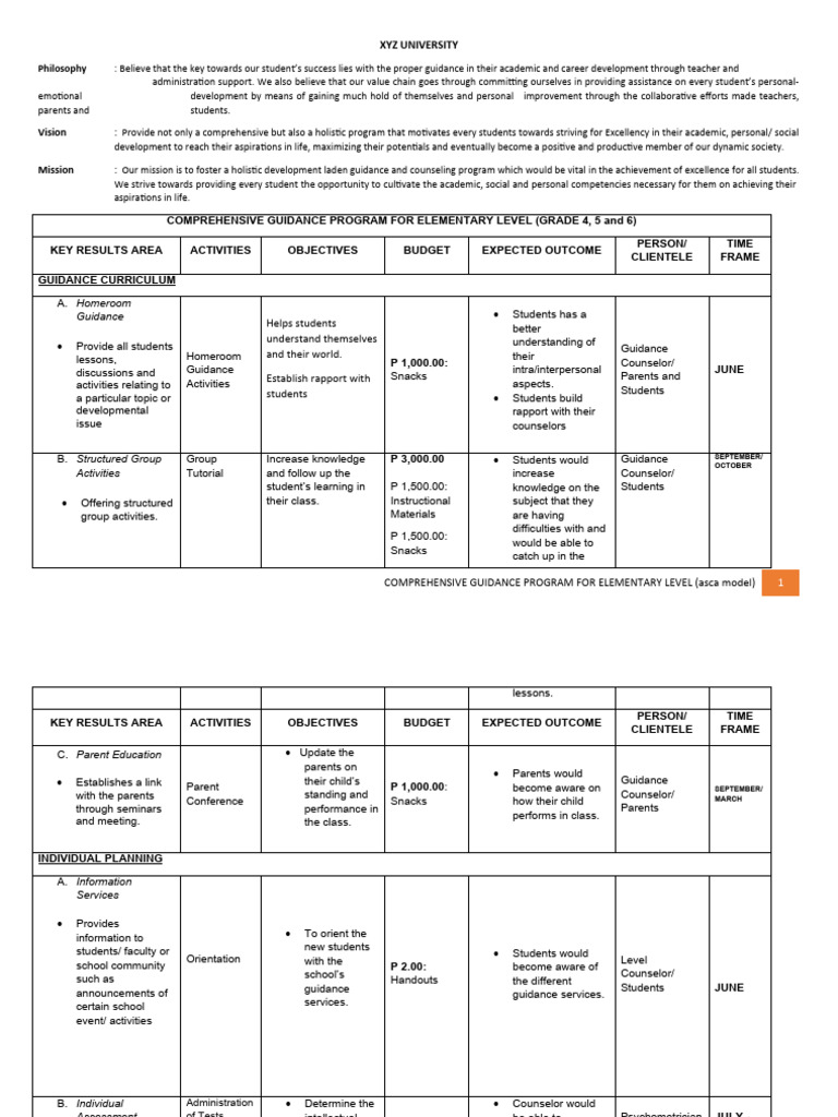Comprehensive Guidance Program | PDF | Counseling Psychology | School ...