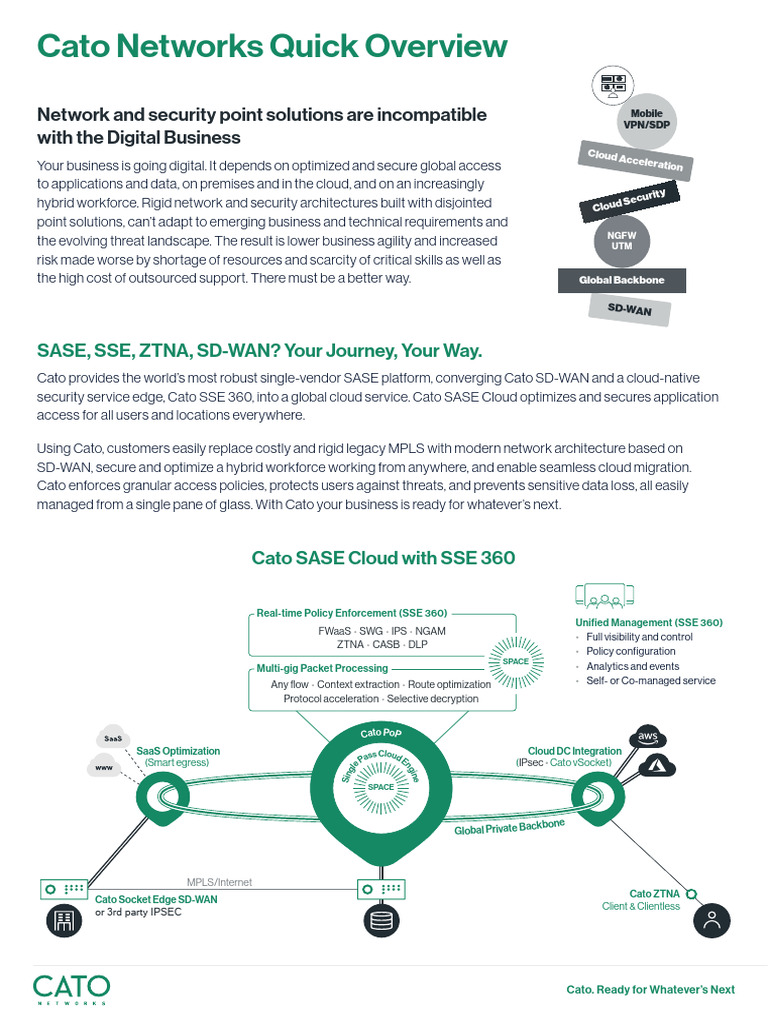 Cato Quick Overview | PDF | Computer Networking | Online Services