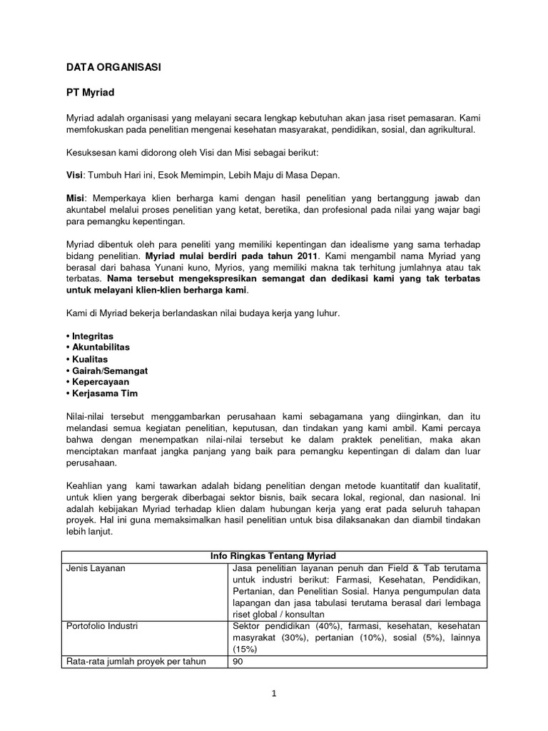 Data Organisasi PT Myriad | PDF