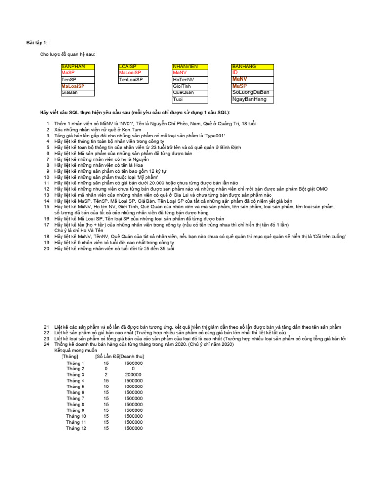 Bai Tap SQL Co Ban Day 3 4 | PDF