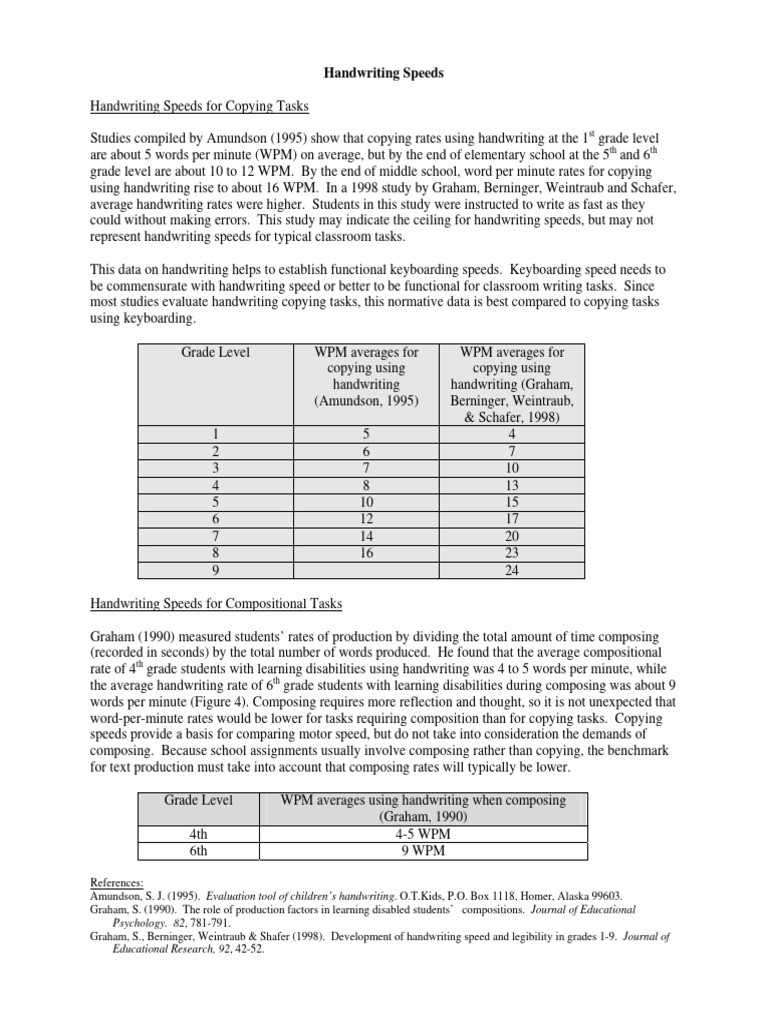 Handwriting Speeds | PDF | Writing