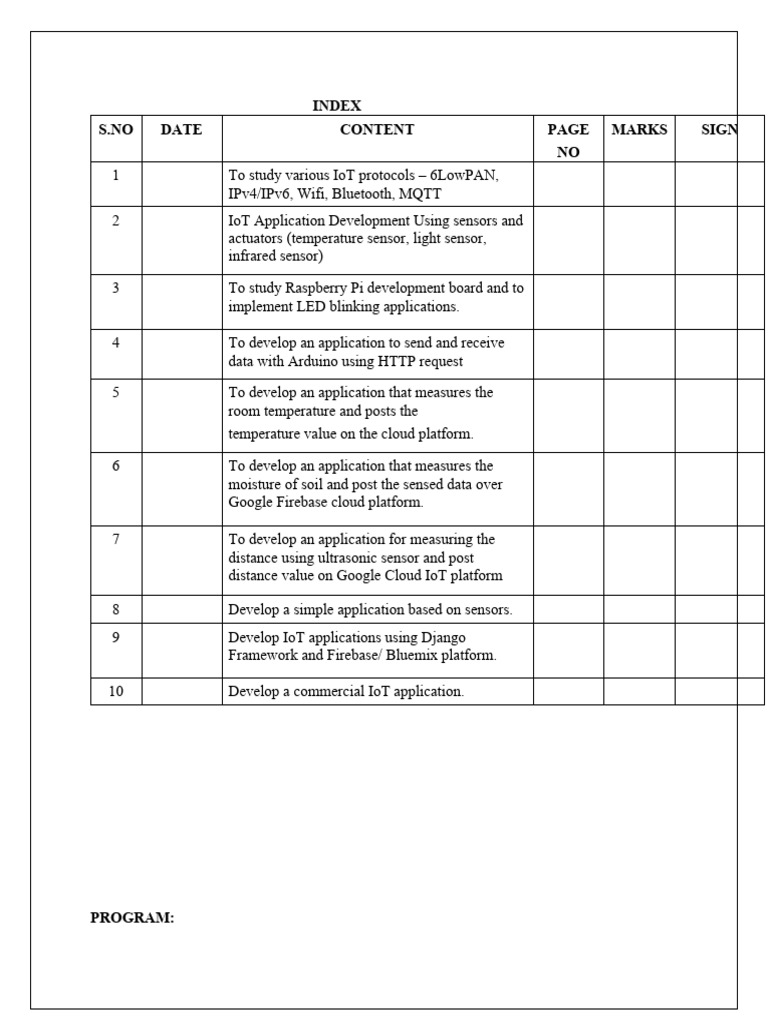 IOT LAB | PDF | Networking | Internet & Web