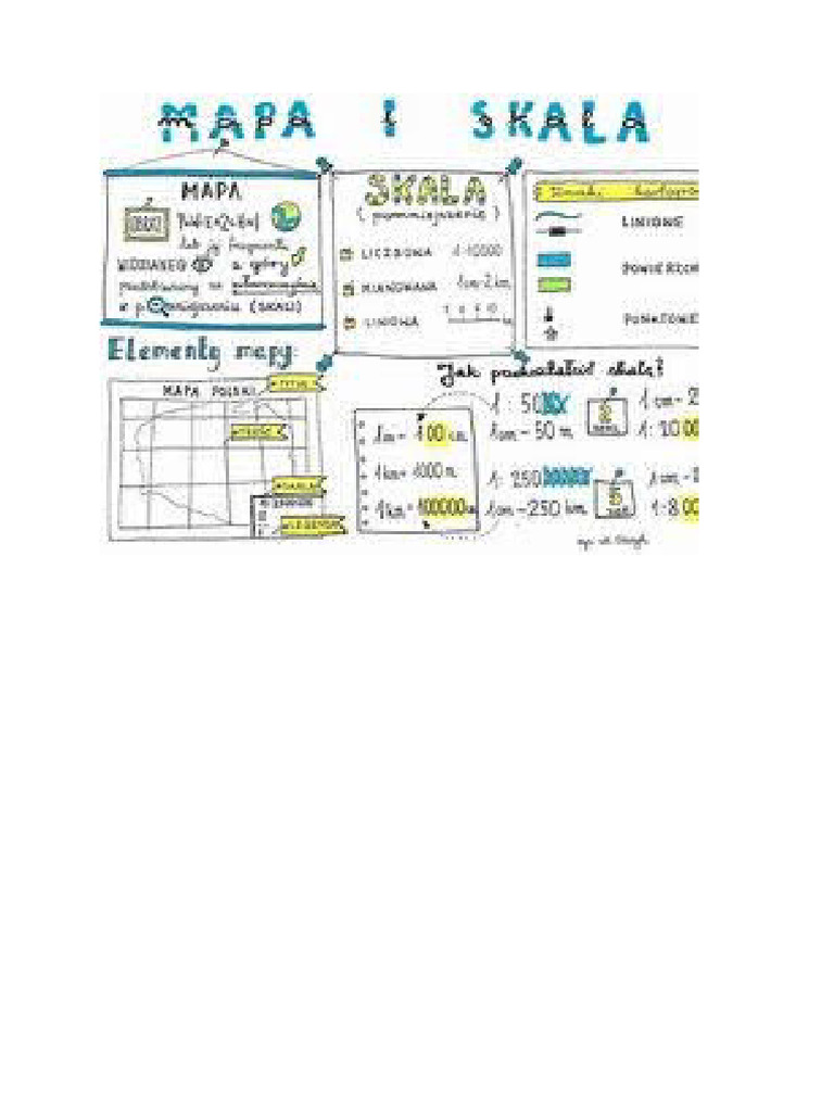 mapa i skala notatki | PDF