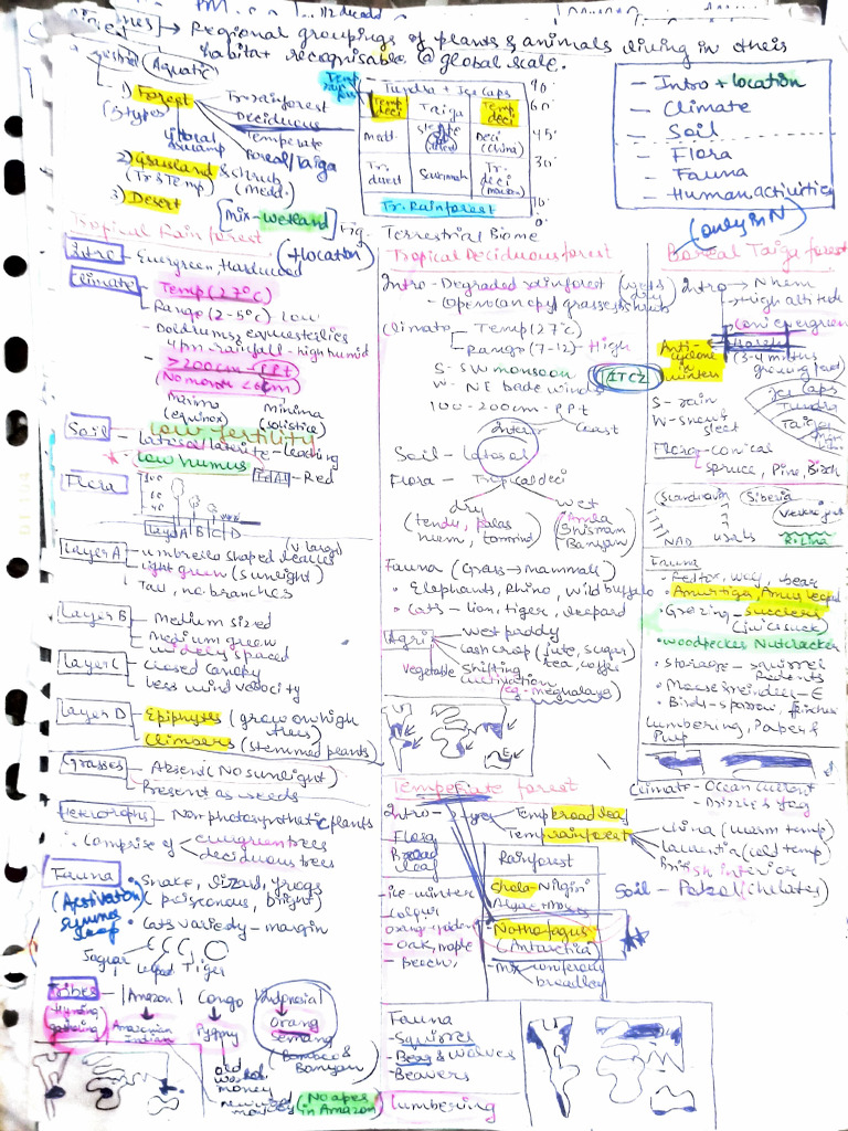 Biomes and Biogeo Regions Notes | PDF