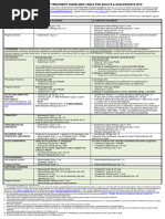 CDC 2025 STI Treatment Guidelines Summary | PDF