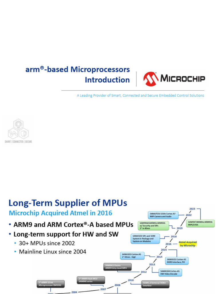 Microchip - MPU Presentation - Mai 2024 | PDF | Flash Memory | Linux
