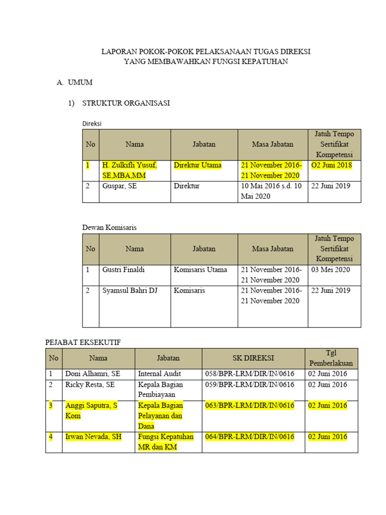 Laporan Pokok2 Pelaksanaan Tugas Direksi Kepatuhan BPR Lubuk Raya ...