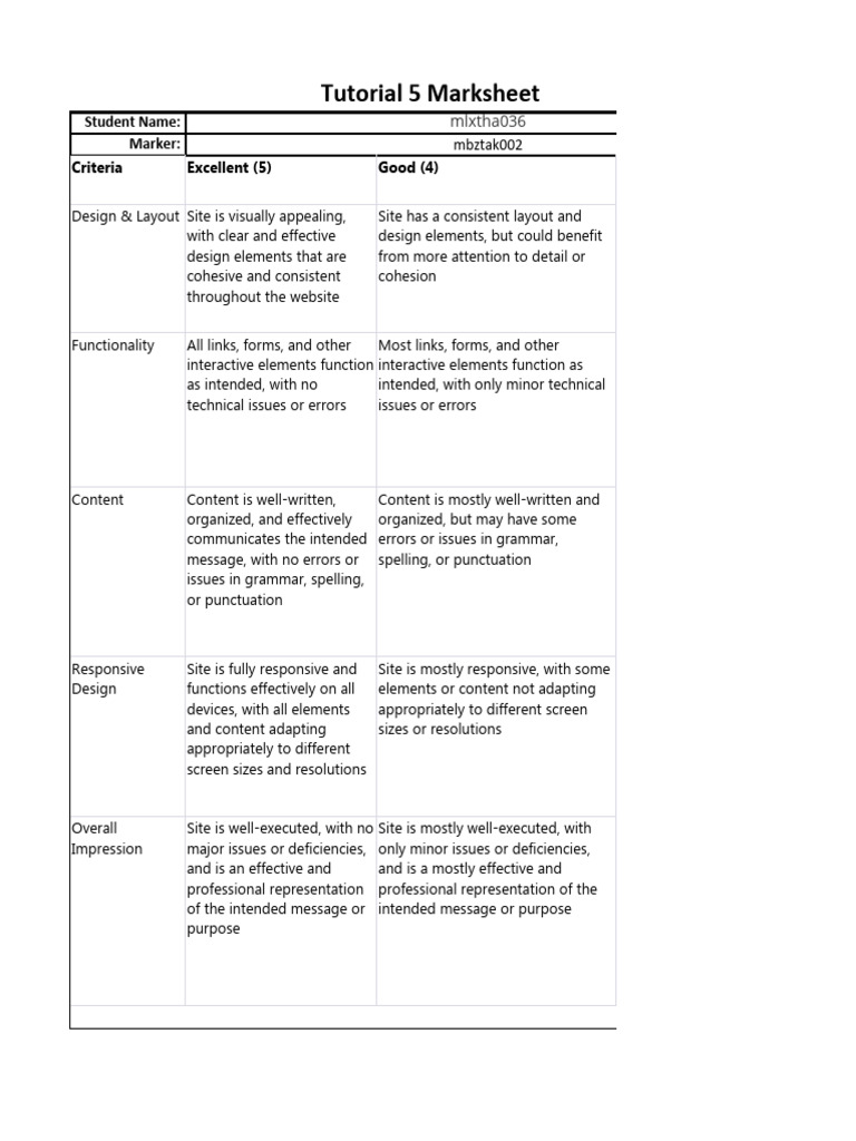 Mlxtha036 Tutorial 5 Marksheet | PDF | Design | Communication