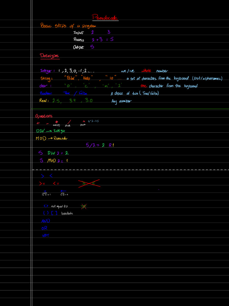 Pseudocode Full Explanation Pdf