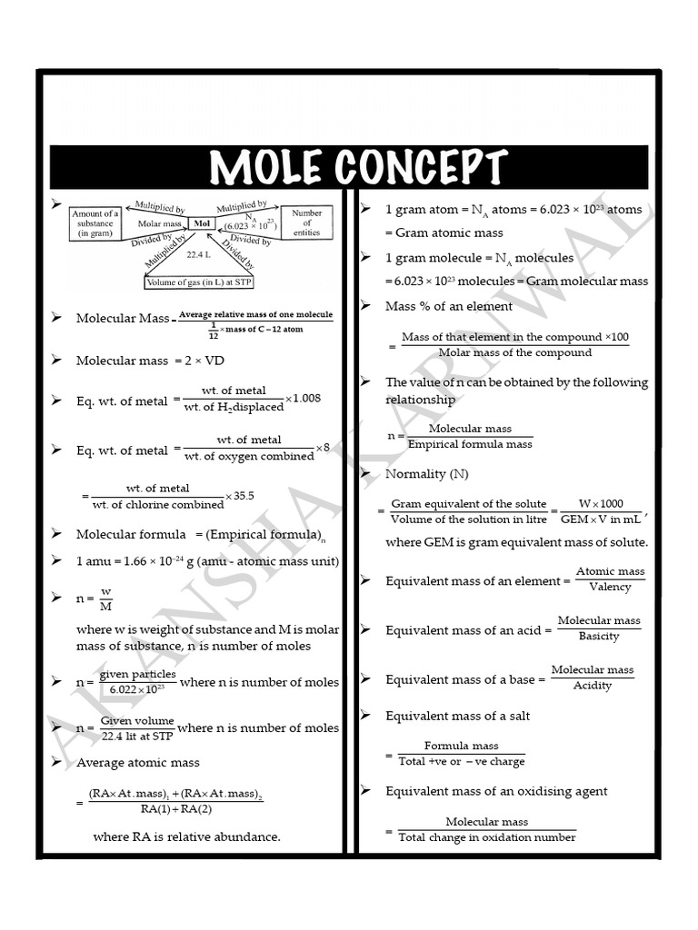 All Chapter Formula List | PDF | Molecules | Solubility