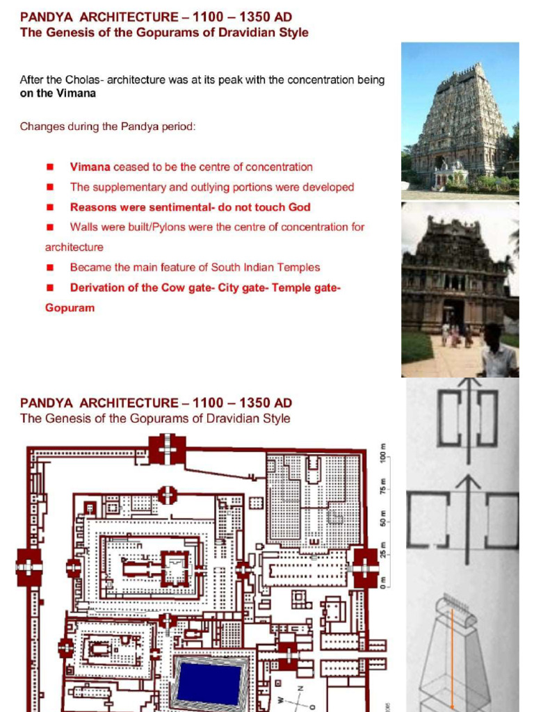 Pandya Architecture_reading Material | PDF