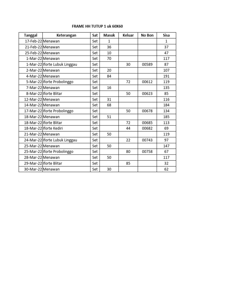 Frame HH Iforte | PDF