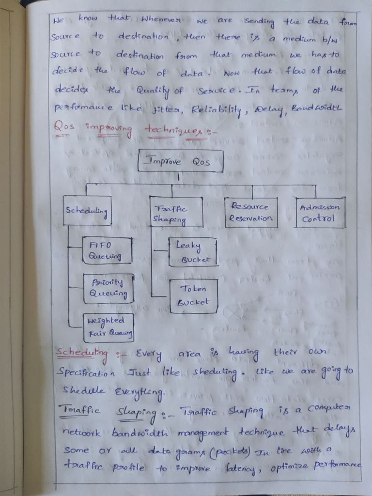 QOS Improving Techniques | PDF | Network Architecture | Data Transmission