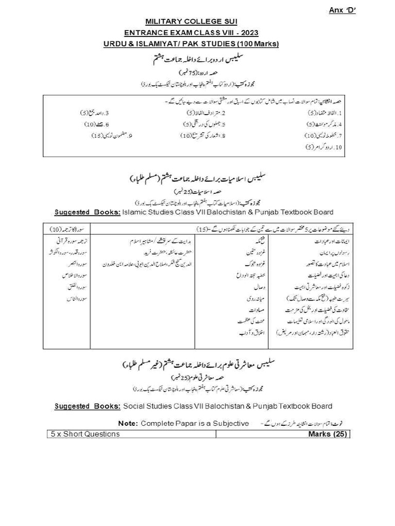 Urdu and Islamiat Syllabus | PDF