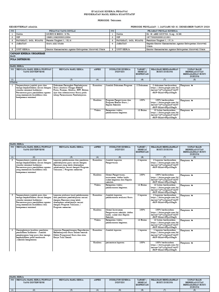 Form Penilaian 2023 Murni | PDF