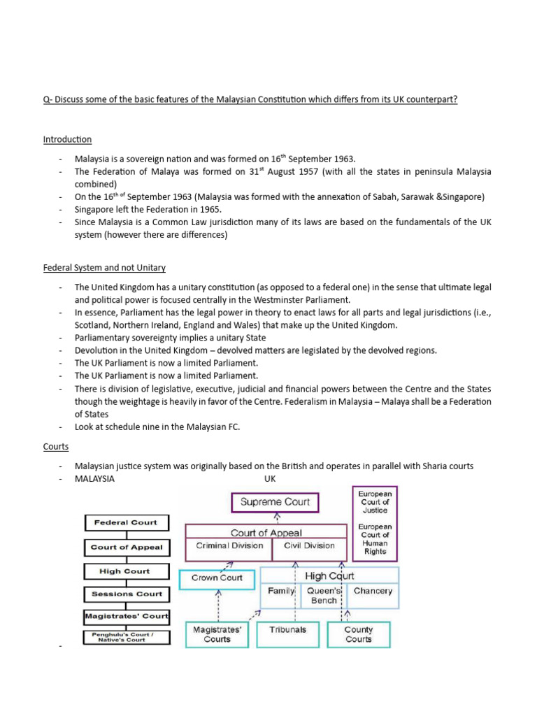 Malaysian FC and British Consti | PDF | Malaysia | Justice