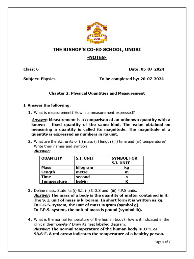 The Bishop'S Co-Ed School, Undri - Notes-: Write Their Names and ...