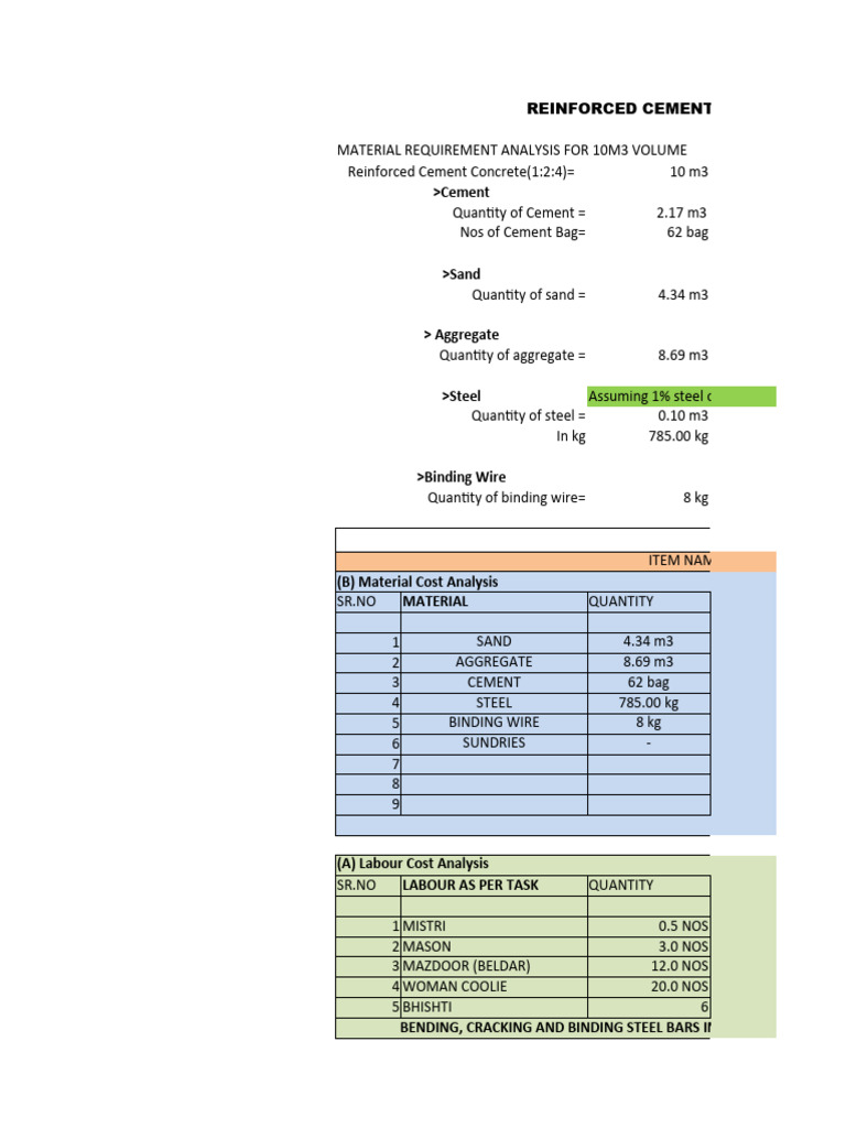 Reinforcement Cement Concrete Rate Analysis Sheetxlsx (1) | Download ...