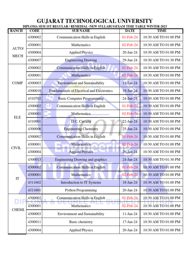 1ST REG-REM New Time Table | PDF | Engineering | Physics