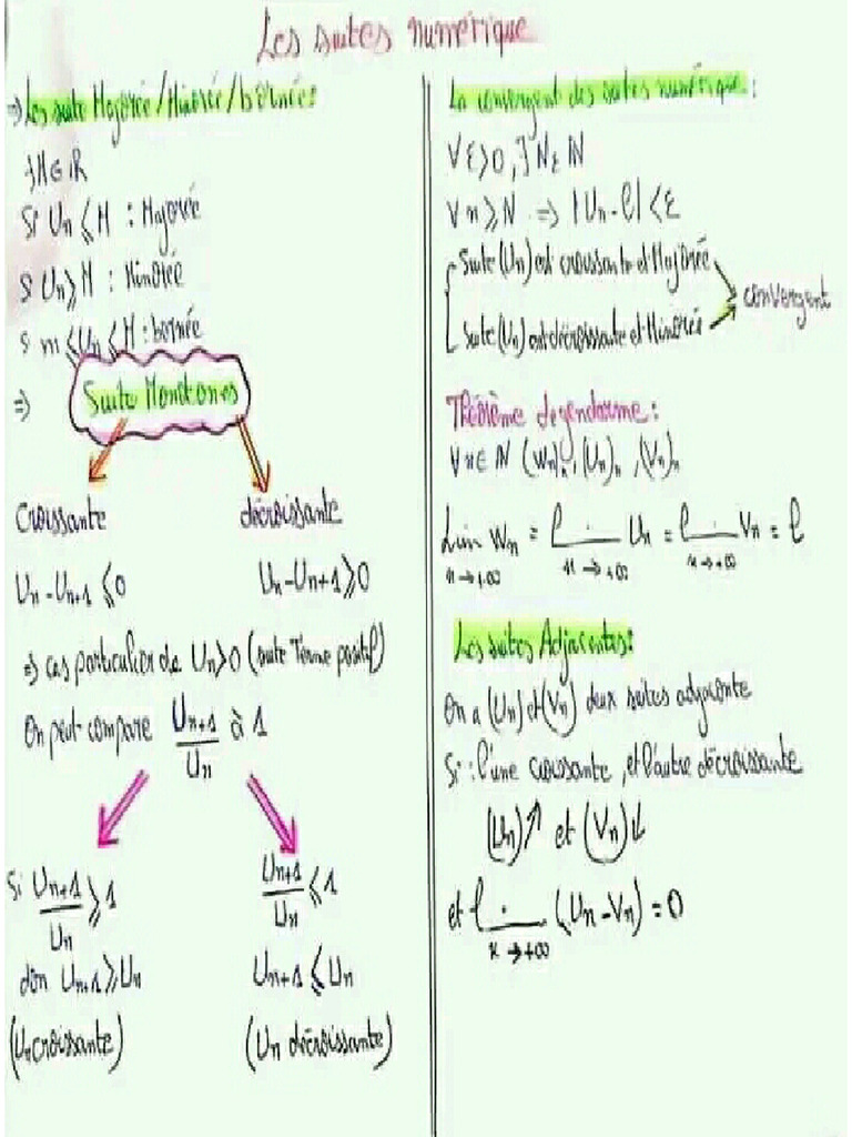 RÃ©sumÃ©2 Analyse 1 | PDF